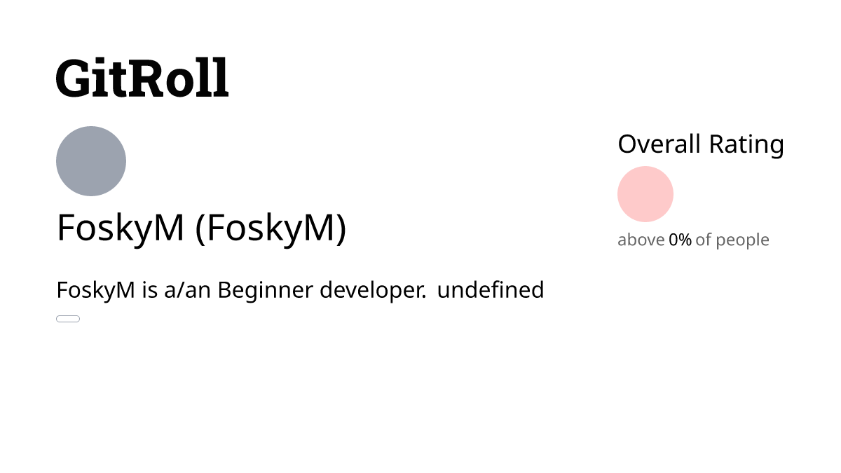 FoskyM (FoskyM) | GitRoll